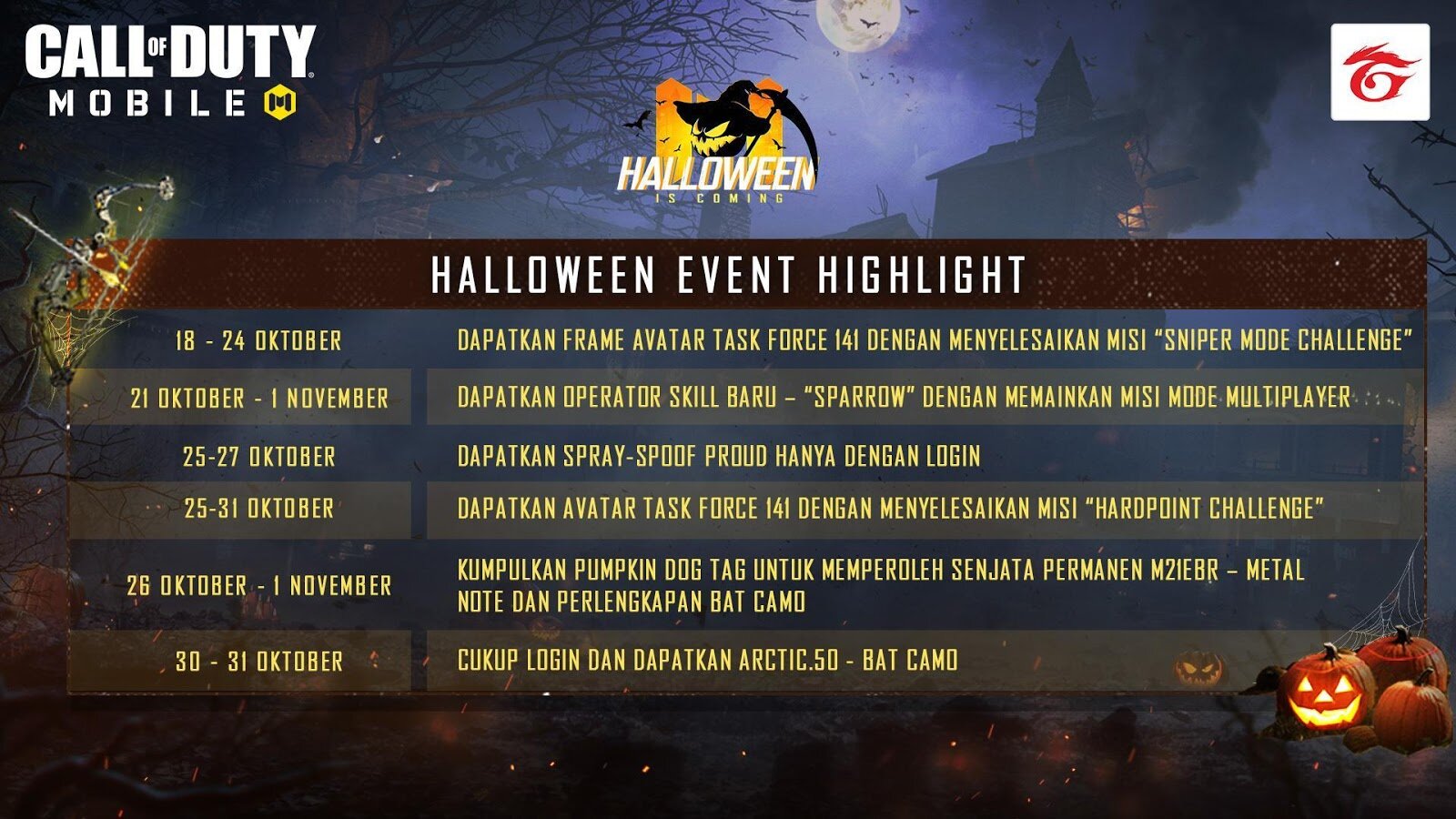 Event Haloween Call of Duty Mobile Telah Hadir, Berikan Senjata ...