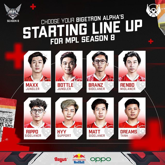 Branz Kembali ke Roster Mobile Legends Bigetron Alpha Setelah Jalani Hukuman Terkait Skandal ...