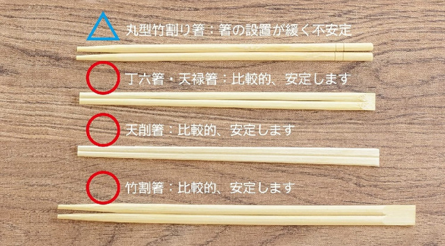 Jepang Bikin Produk Unik: Penyangga Sumpit Gaming Bagi Gamer yang Suka ...