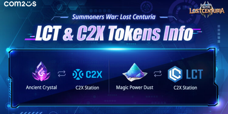 Platform Game Blockchain C2X Resmi Dirilis Dengan Com2uS Group Sebagai Mitra Utama - IndoGamers