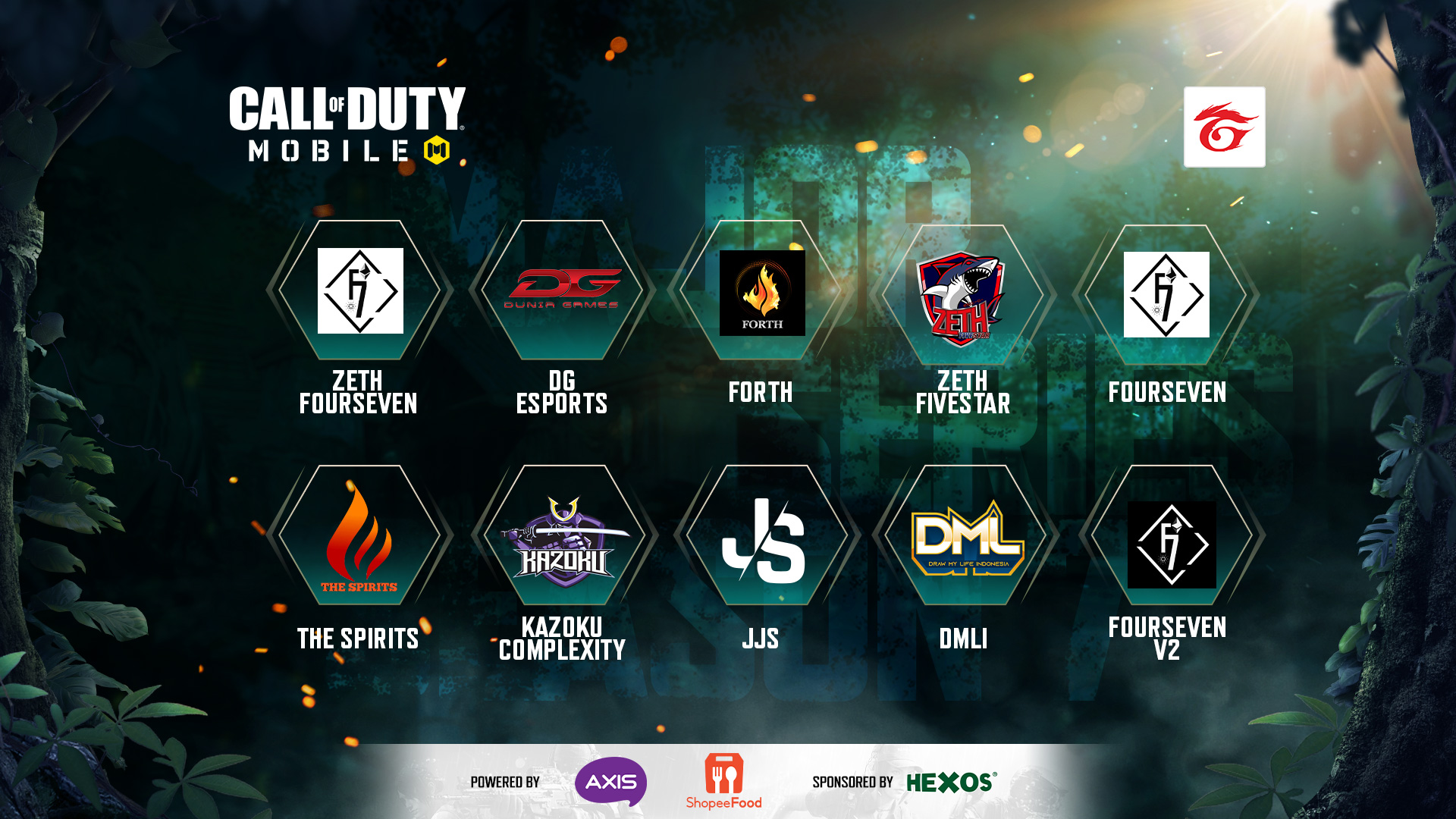 Playoffs Major Series Season 7 Call of Duty: Mobile Dimulai! - IndoGamers