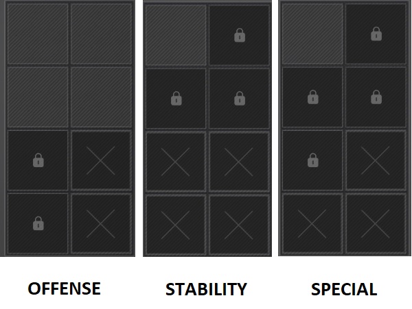 Project Neural Cloud: Review dan Guide Untuk Kuro, Pantaskah Untuk ...