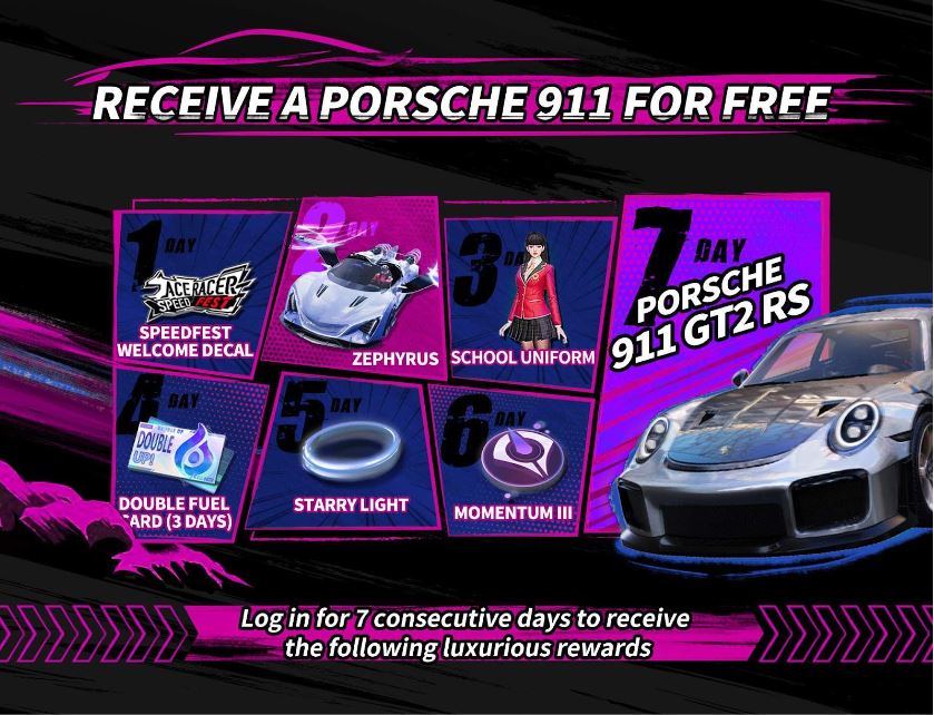 Game Balap Mobile milik NetEase, Ace Racer Telah Rilis di Android dan ...