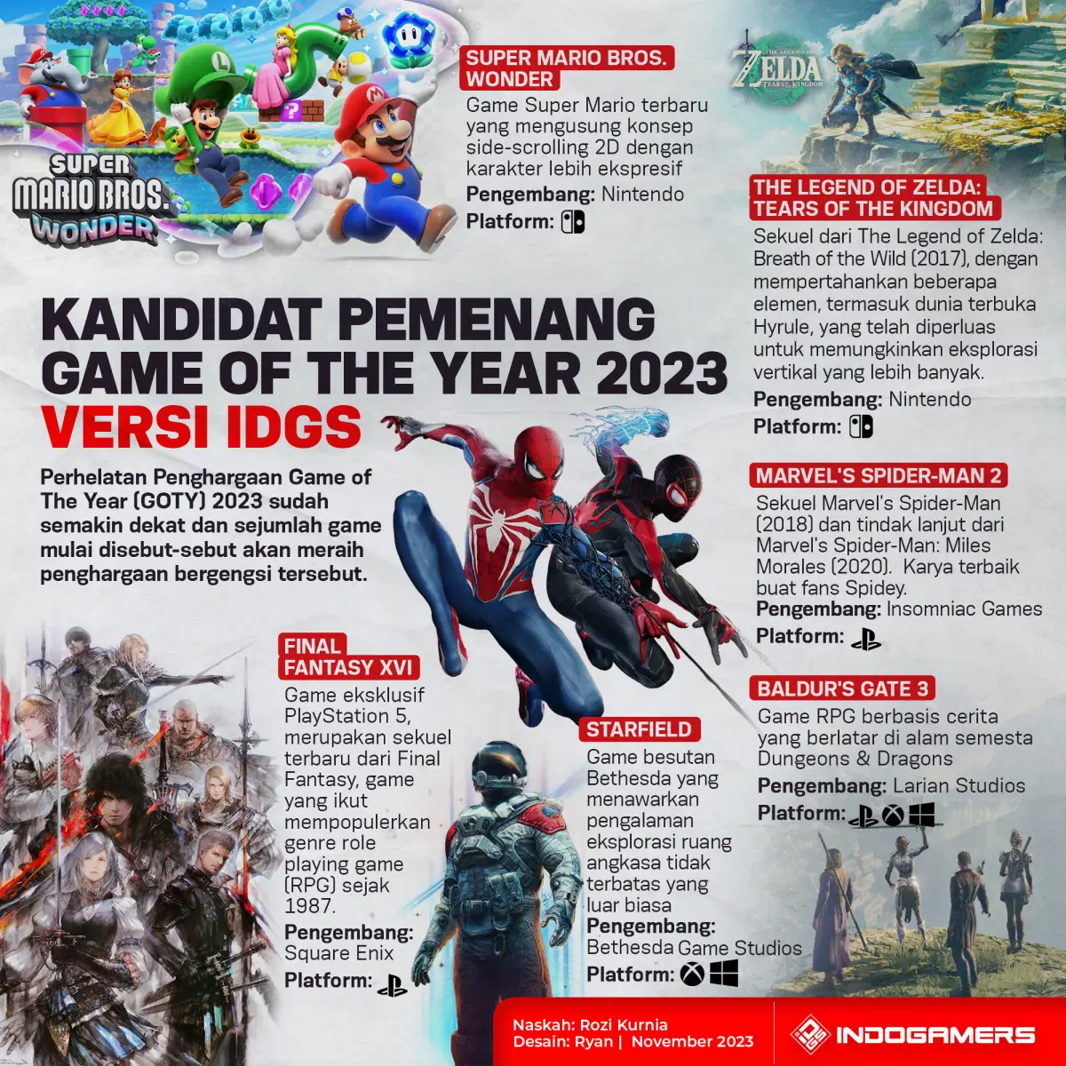 6 Game Kandidat Pemenang Game of The Year Tahun 2023 versi IDGS - IndoGamers