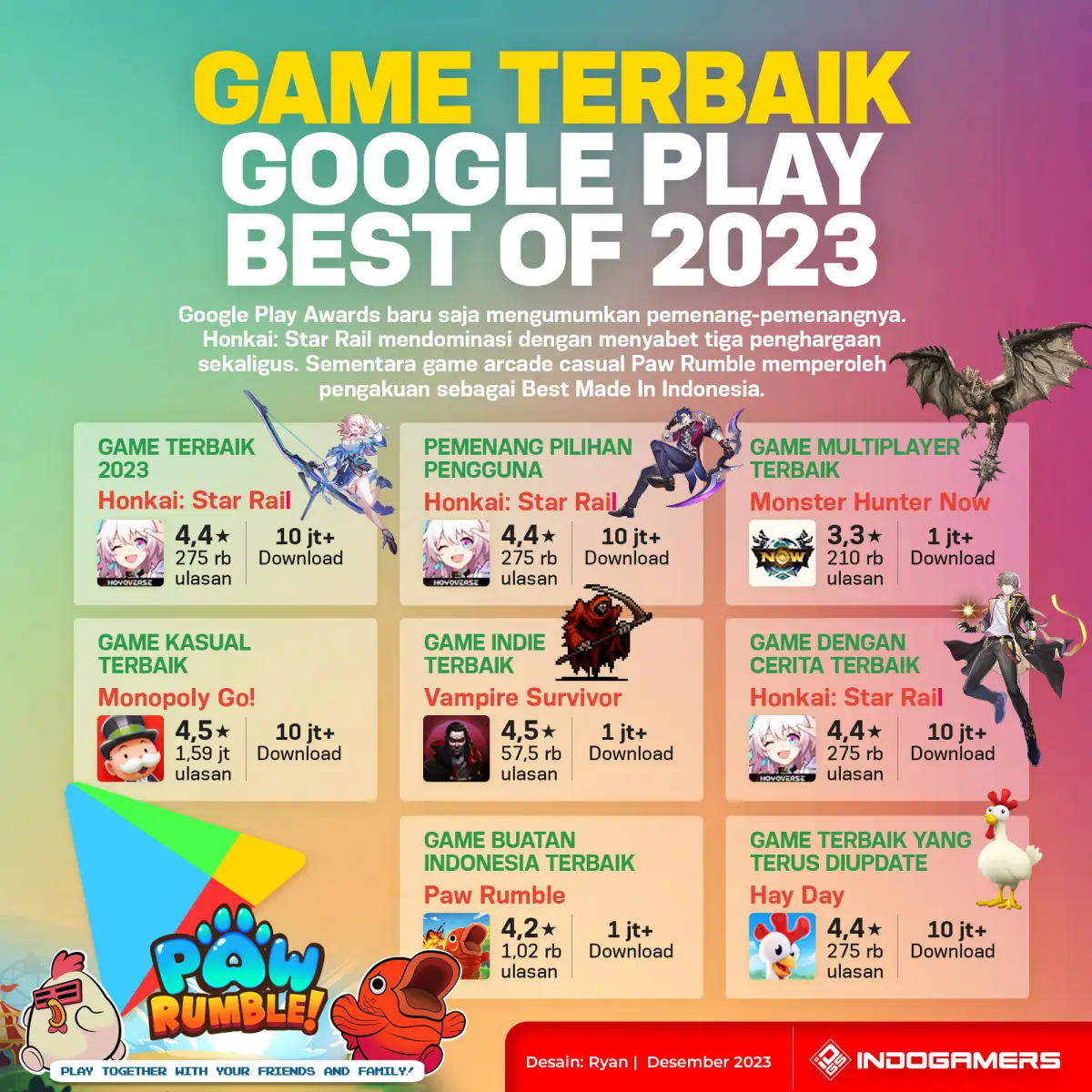 Game Terbaik Google Play Best of 2023 - IndoGamers