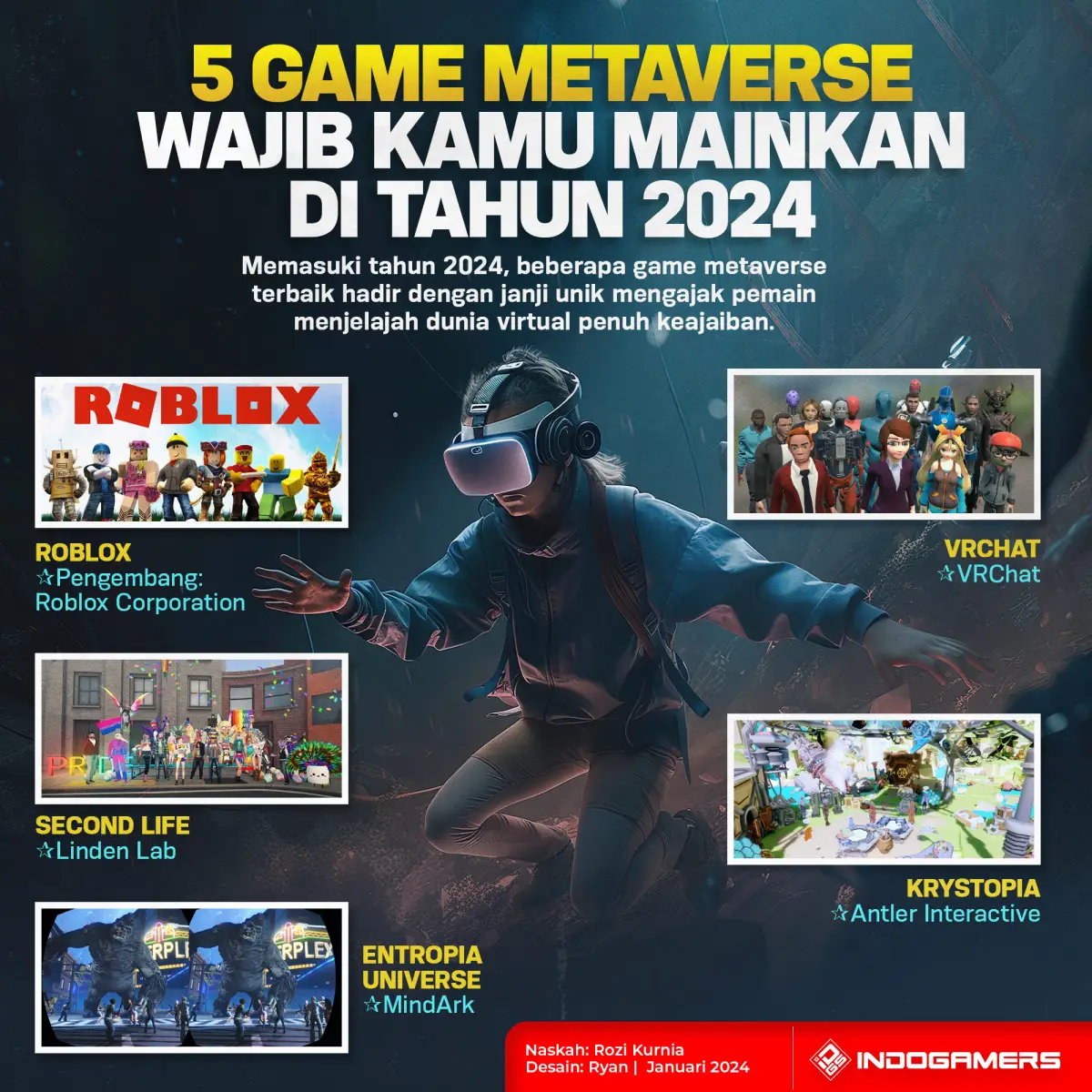 5 Game Metaverse Terbaik, Sajikan Pengalaman Unik Dunia Virtual ...