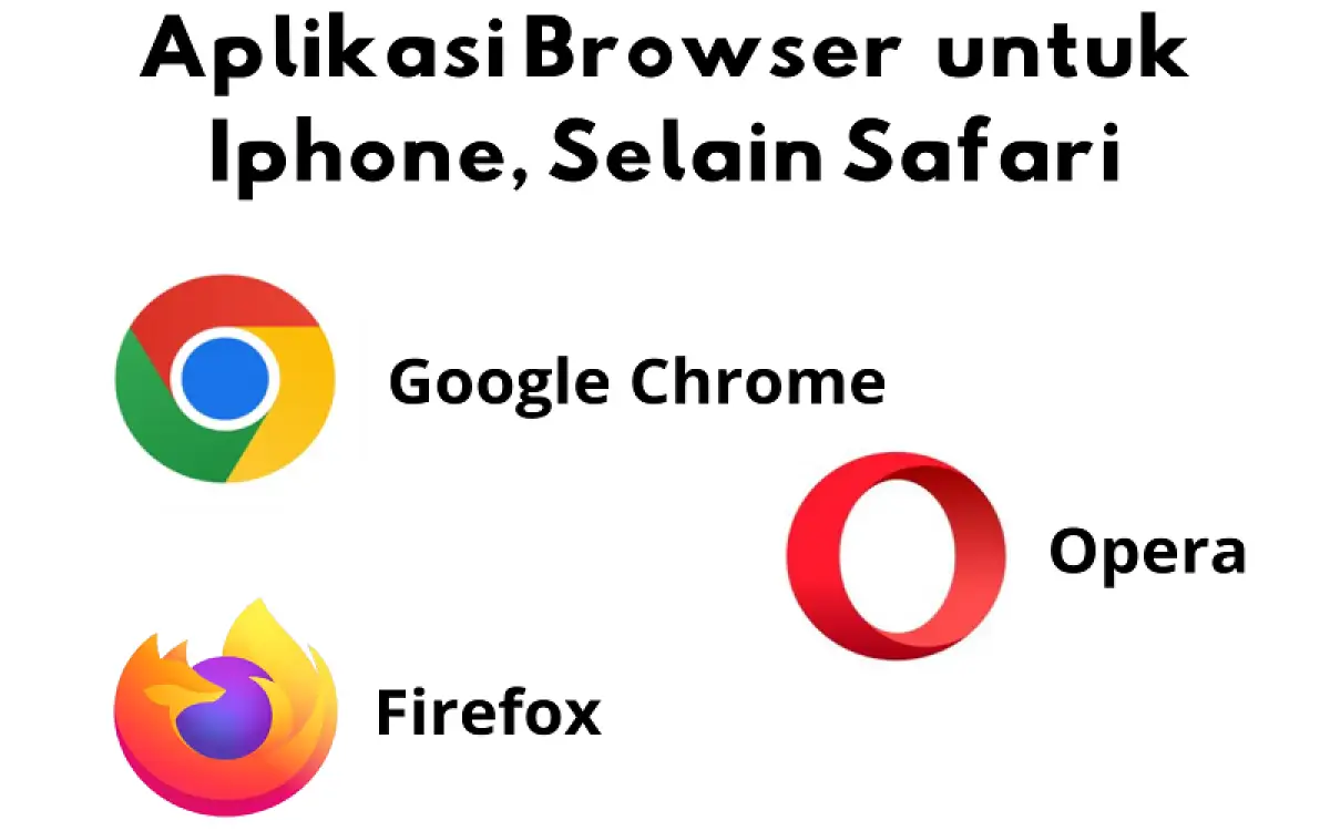 3 Browser Terbaik untuk iPhone Beserta Keunggulannya - IndoGamers