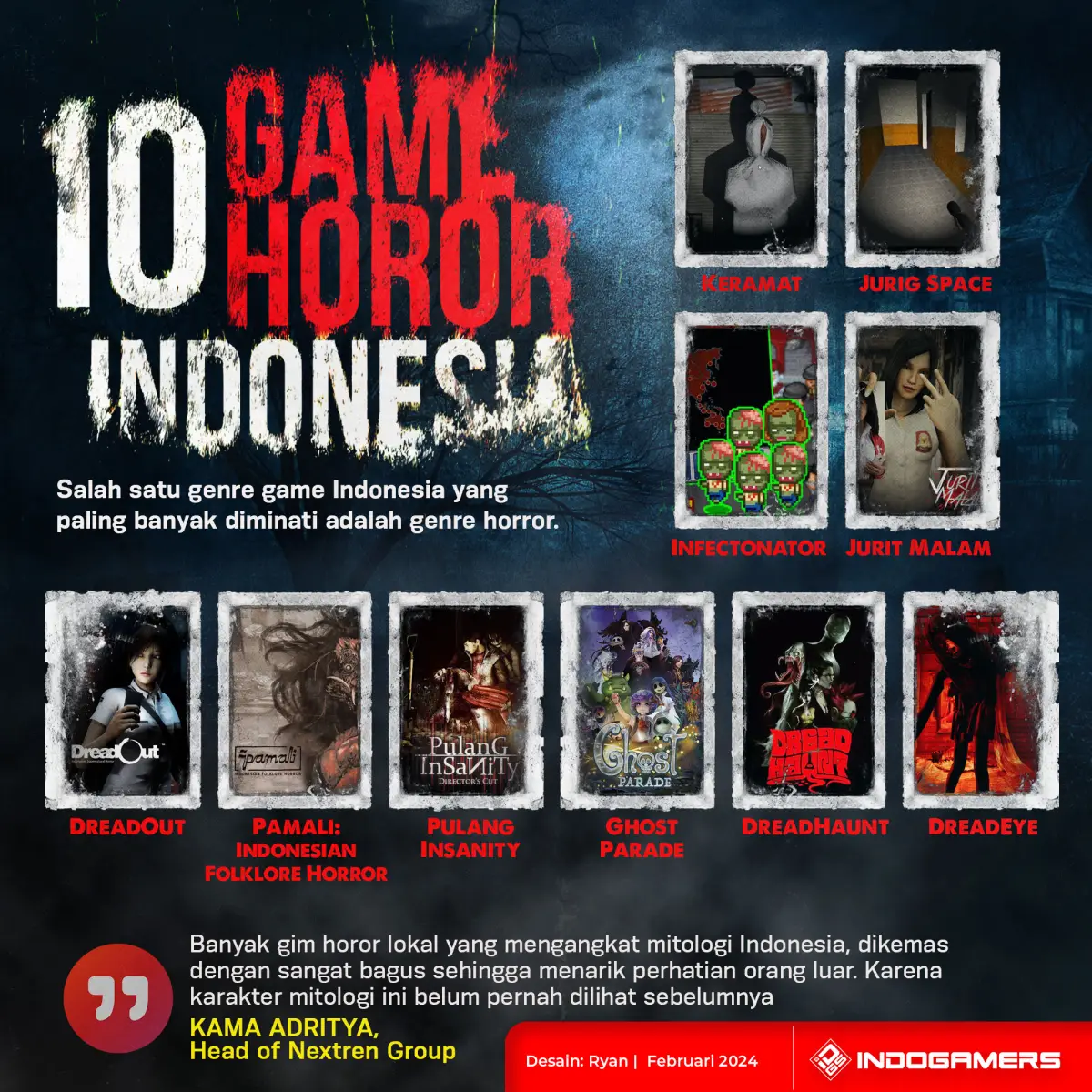 10 Game Horor Indonesia, Bersaing di Industri Game Dunia - IndoGamers