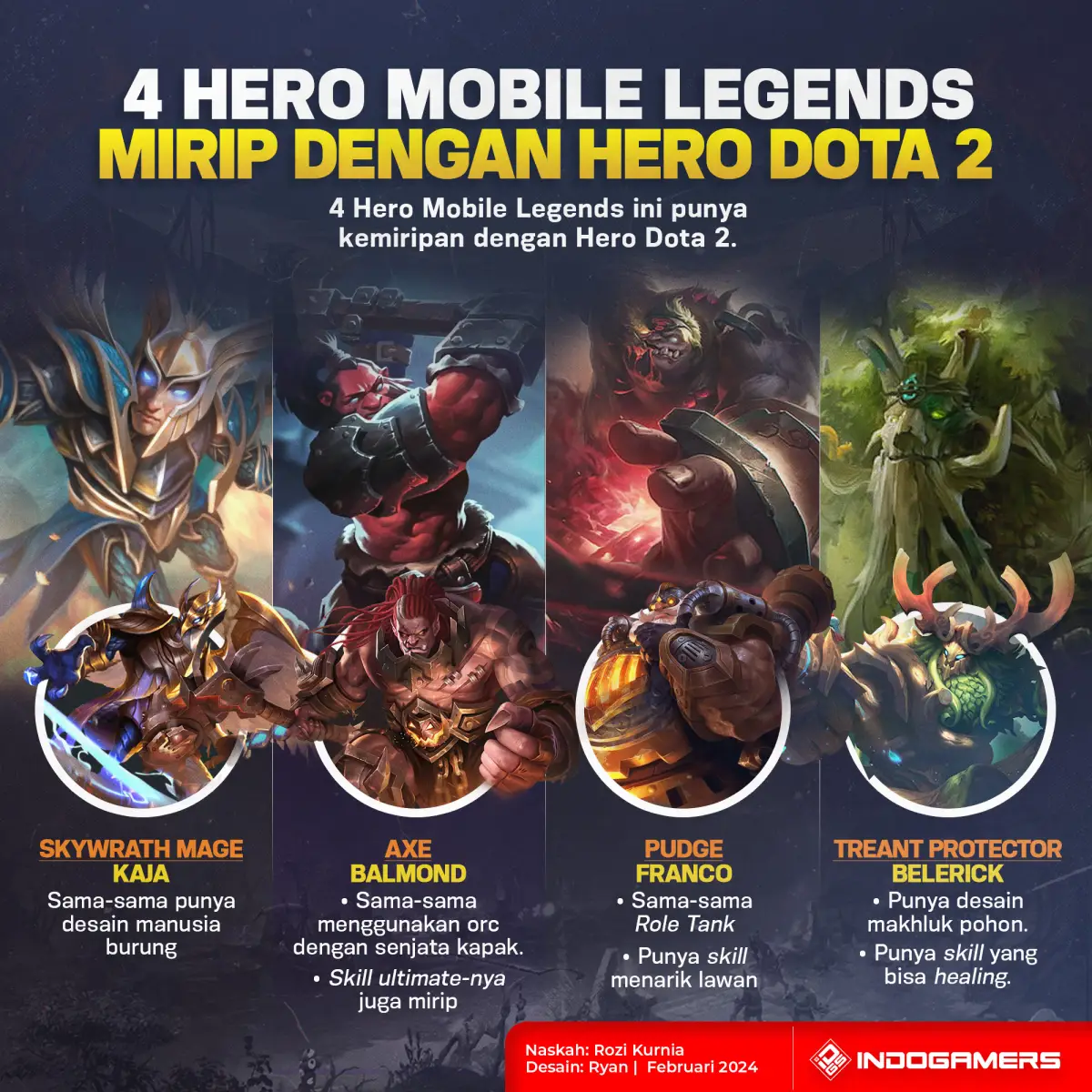 4 Hero Mobile Legends yang Mirip dengan Hero Dota 2 - IndoGamers