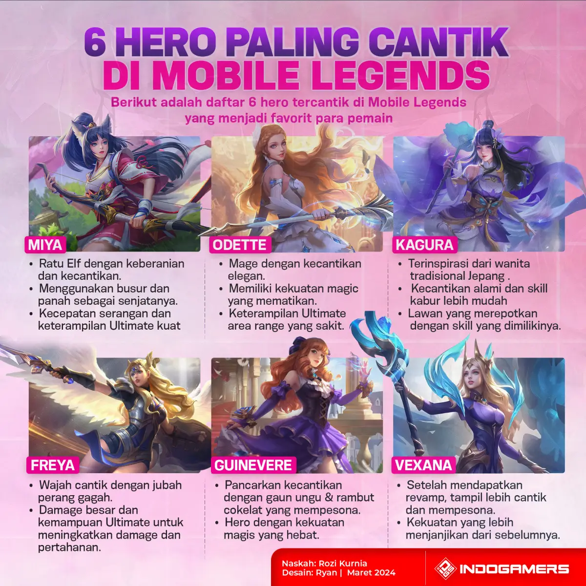 6 Hero Paling Cantik di Mobile Legends yang Jadi Favorit Pemain ...