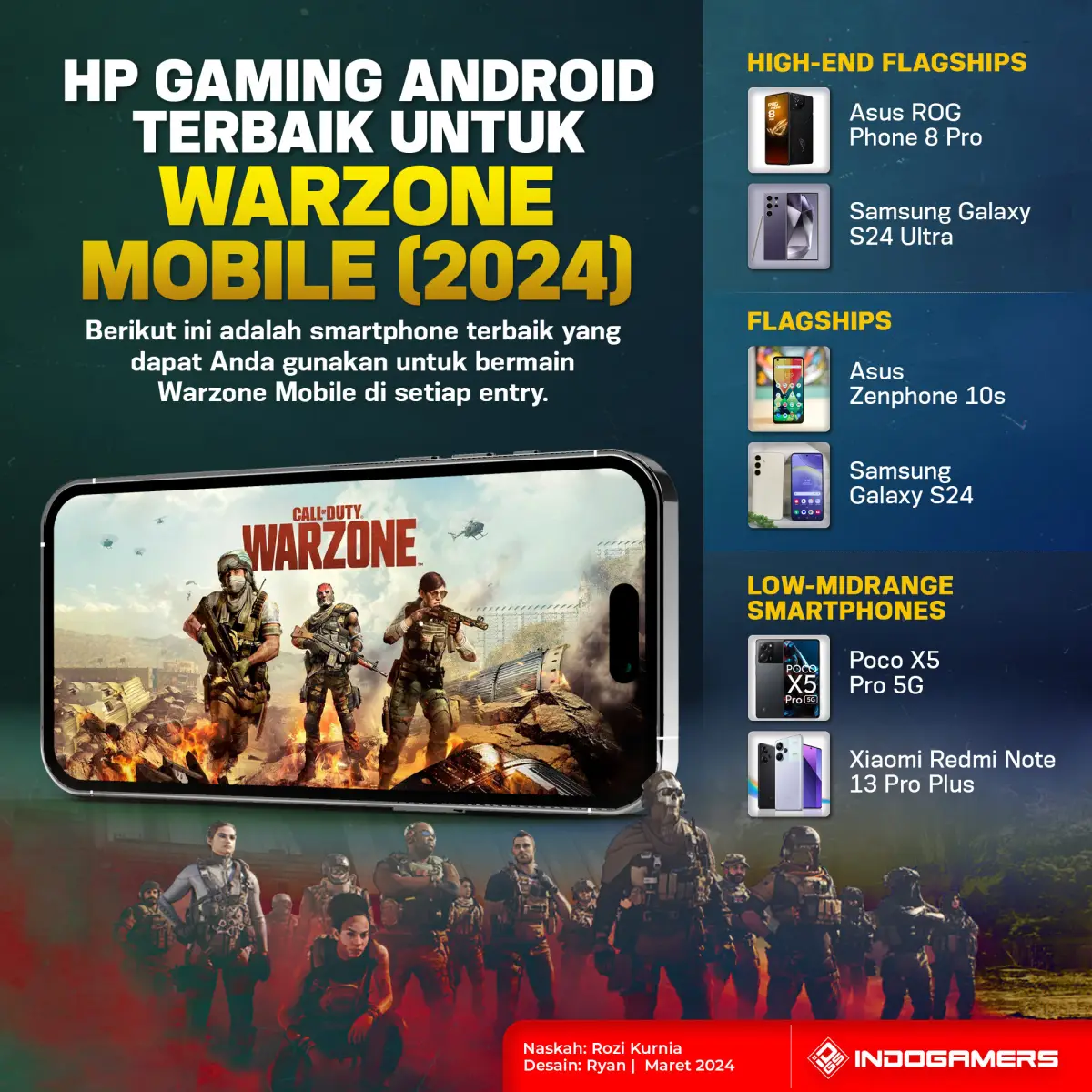 Smartphone Gaming Android Terbaik untuk Warzone Mobile (2024) - IndoGamers
