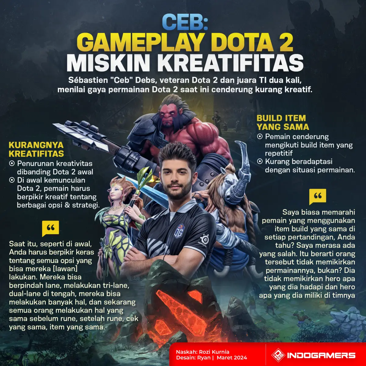 Ceb Nilai Gameplay Dota 2 Miskin Kreatifitas Dibanding Dulu Ketika ...