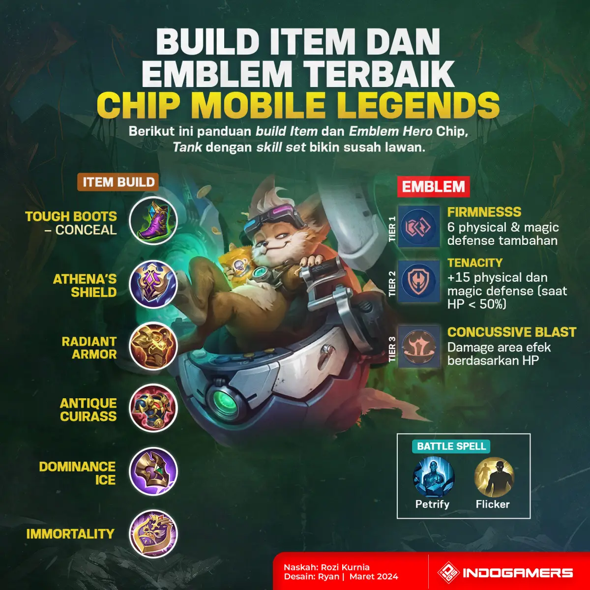 Build Terbaik Hero Chip Mobile Legends - IndoGamers