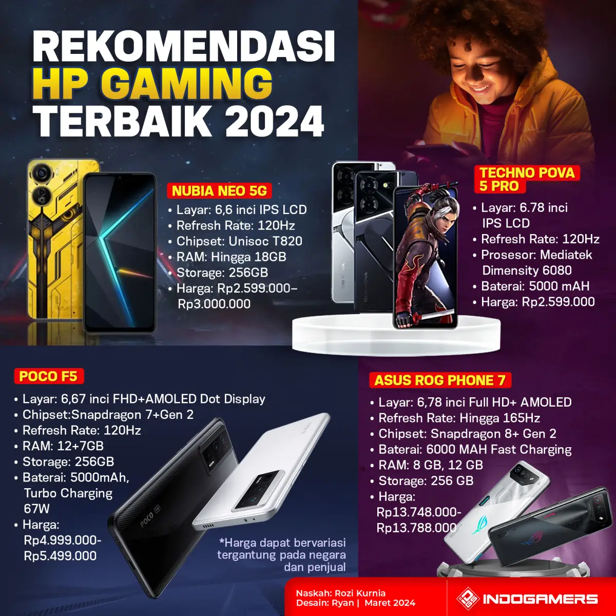 Rekomendasi HP Gaming Terbaik 2024, Pilihan Menarik Untuk Para Gamers - IndoGamers