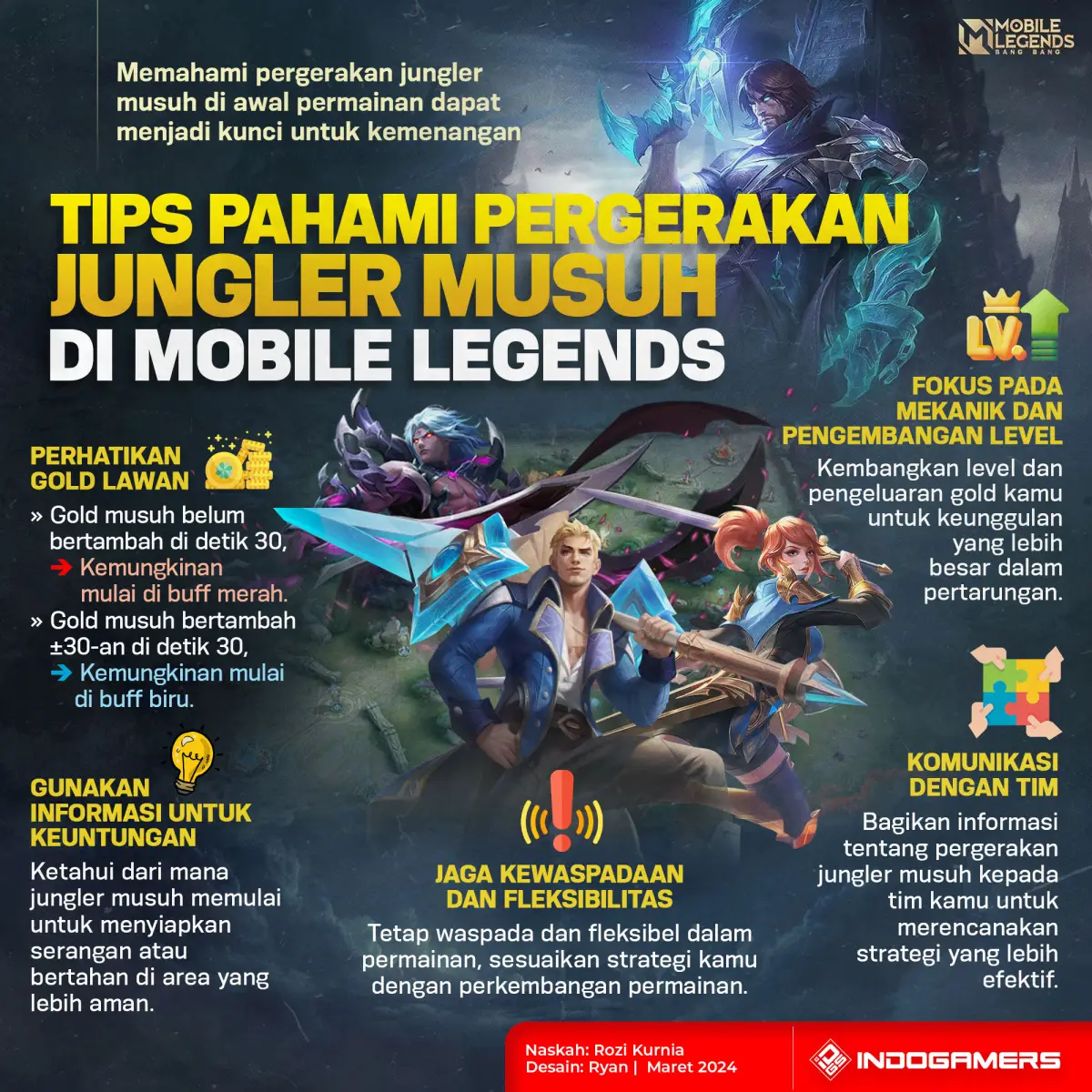 Tips Pahami Pergerakan Jungler Musuh di Early Game di Mobile Legends - IndoGamers