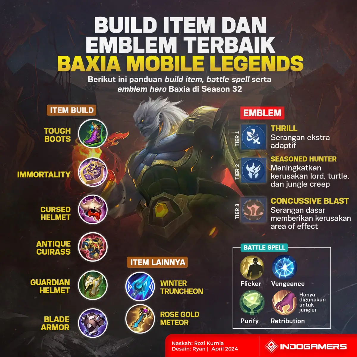 Build Terbaik Baxia Mobile Legends, Hero Tank dengan Skill Set Merepotkan Tim Support Lawan ...