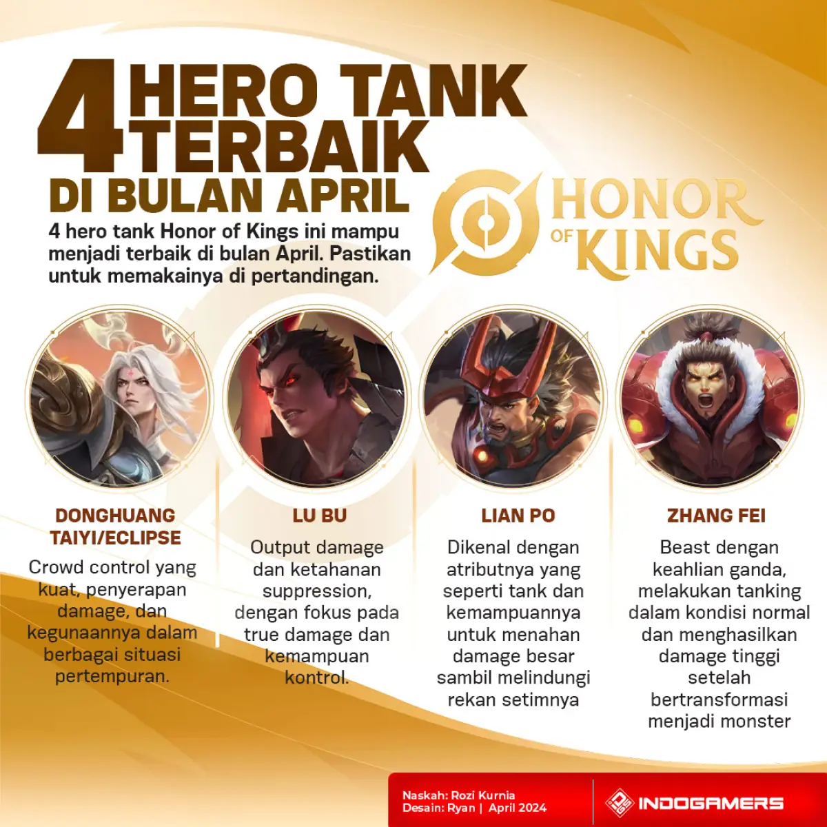 4 Hero Tank Terbaik Honor of Kings di Bulan April - IndoGamers