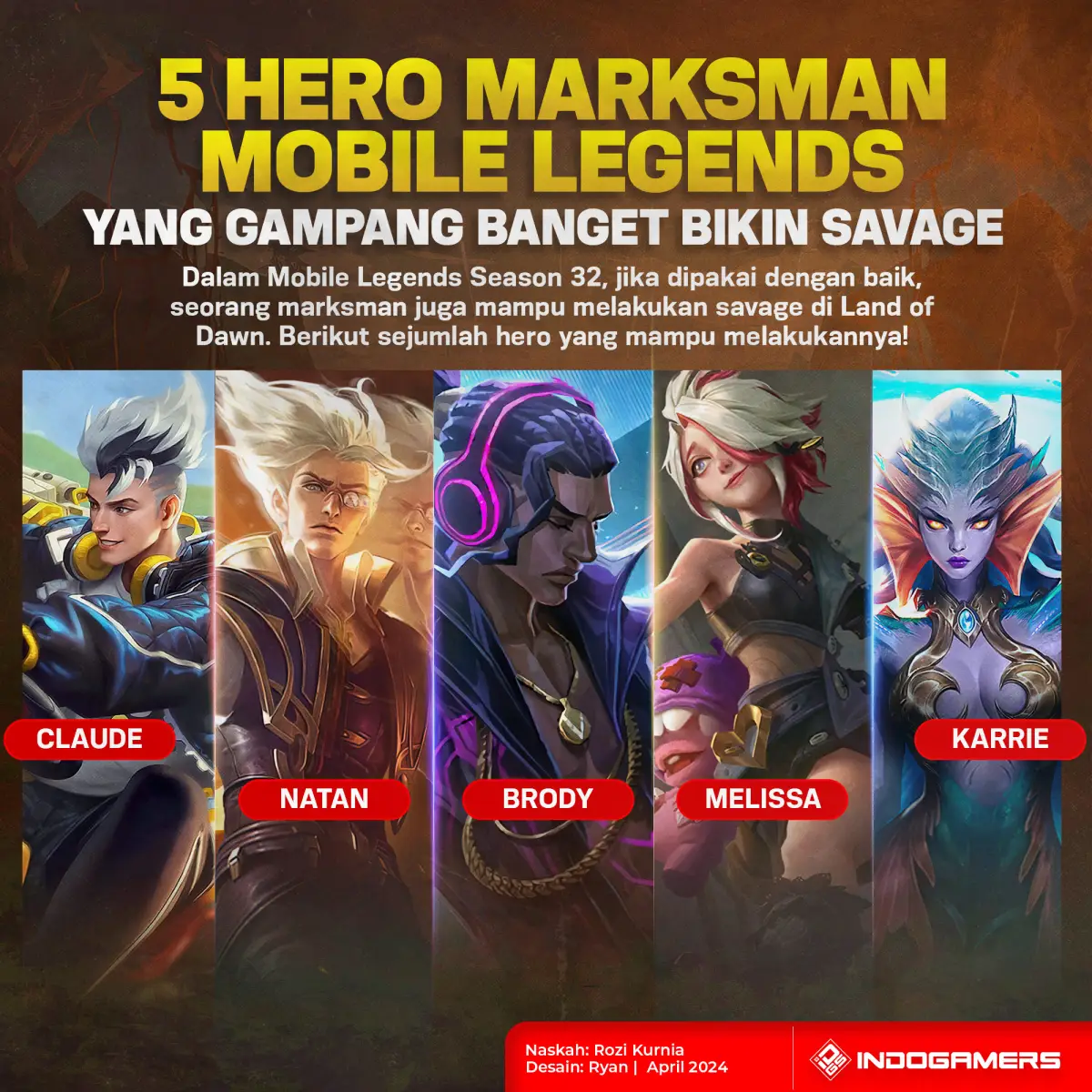 5 Hero Marksman yang Gampang Banget Bikin Savage, Cocok juga Buat Push ...