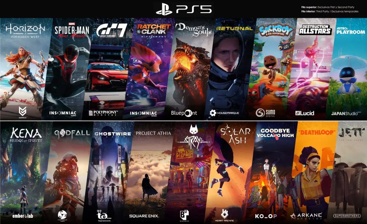 8 Game PS1 Terbaik yang Bisa Kamu Mainkan di PS5 - IndoGamers