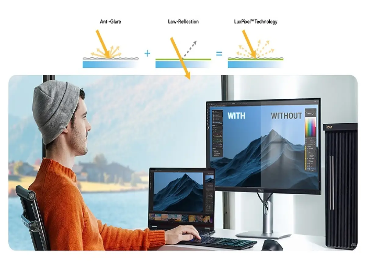 Hadir dengan 218 PPI, Segini Harga Monitor Asus ProArt Display 5K ...