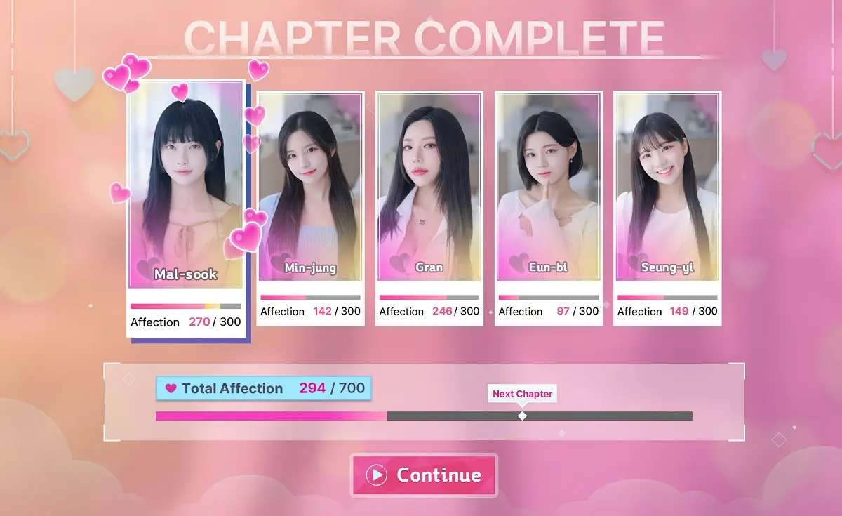 5 Karakter Wanita Cantik di Game Five Hearts Under One Roof. Kamu Pilih Siapa, Eunbi? - IndoGamers