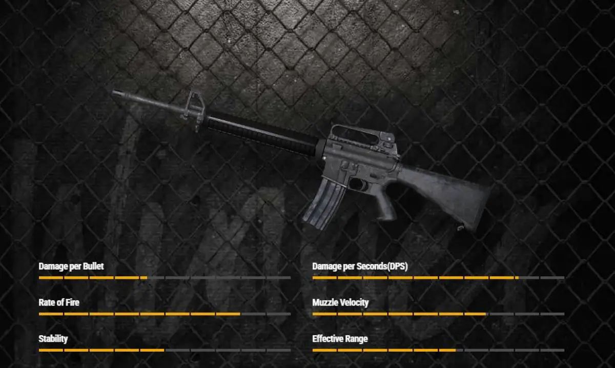 M16A4 di PUBG Mobile: Senjata yang Sering Diremehkan, Padahal Mematikan - IndoGamers
