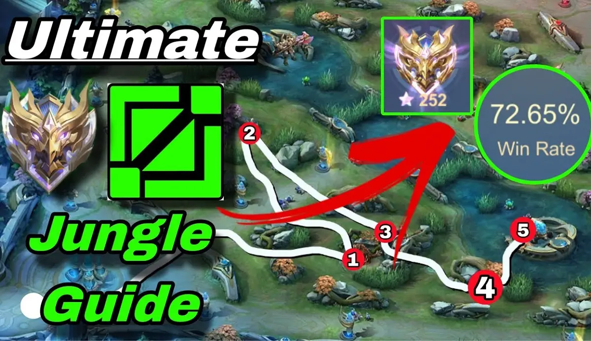 Stop Main Jungle Asal-asalan, ini 5 Tips Pro Jungler MLBB yang Bikin ...
