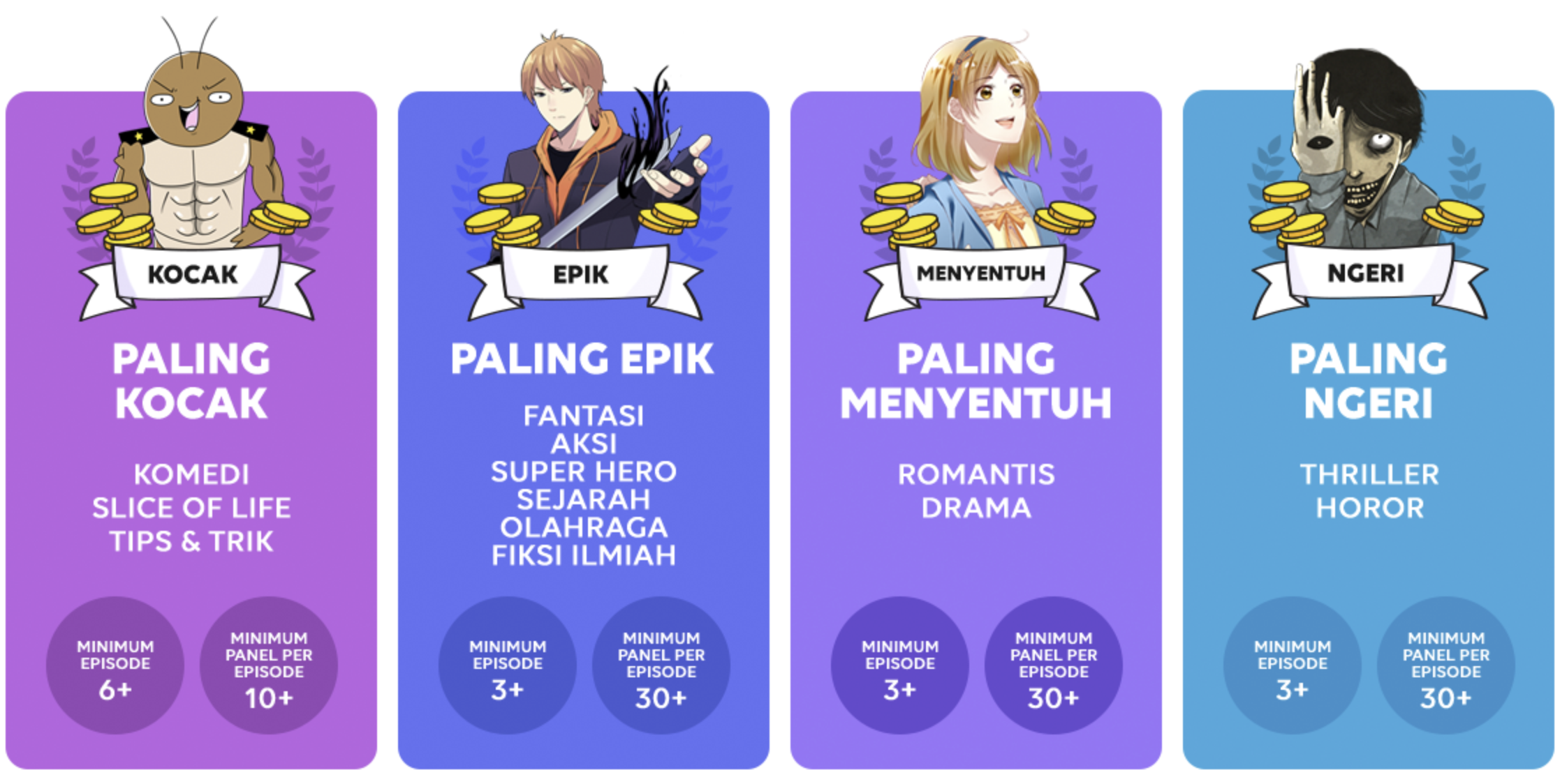 Dukung Para Penggiat Kreatif di Indonesia, Line Webtoon Kembali Gelar ...