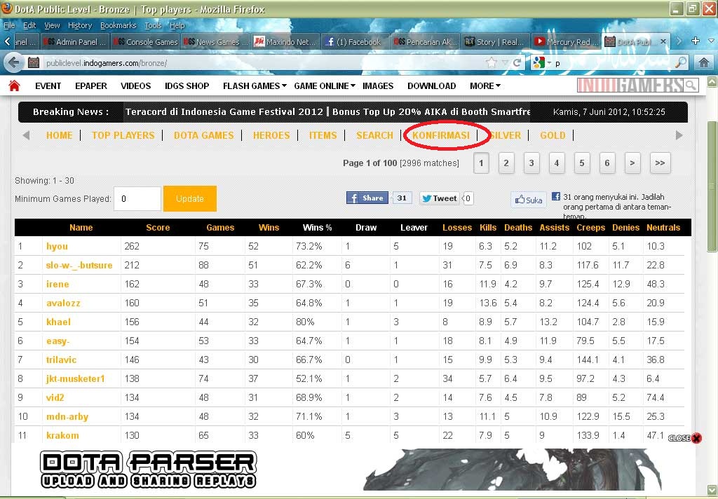 Tutorial Menggunakan Webstatistik Bot Level - IndoGamers