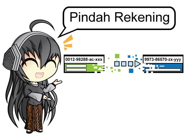 Informasi Mengenai Perpindahan Rekening Bank Resmi Indogamers - IndoGamers